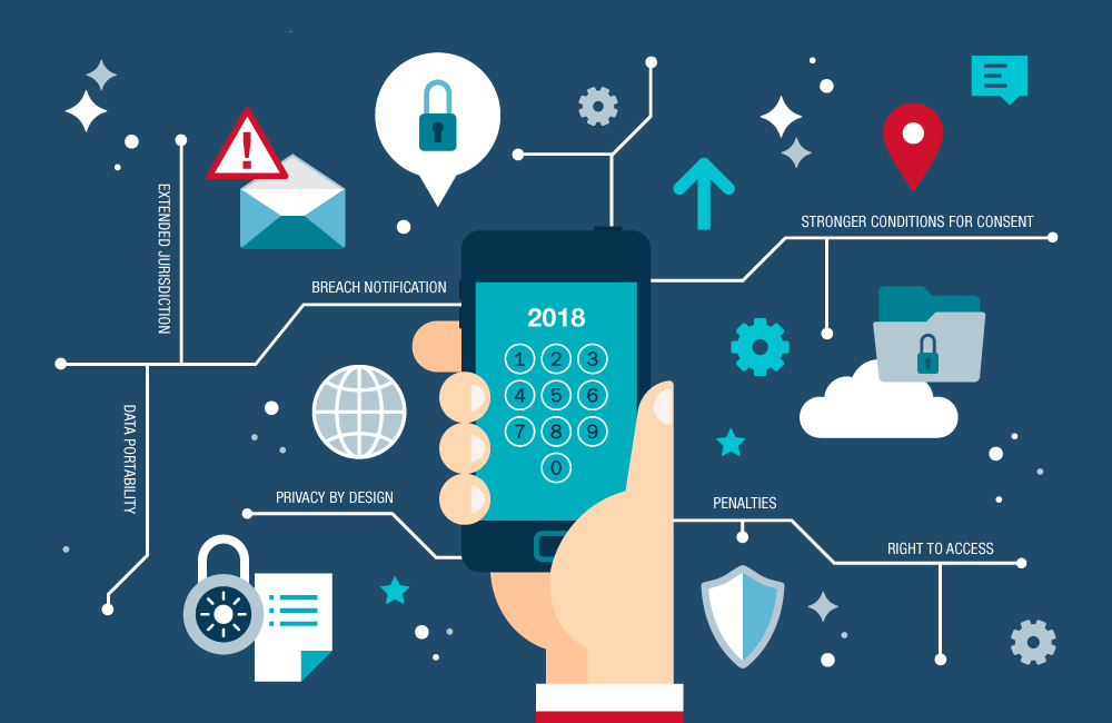 Personal Data Protection Office | PDPO - UG